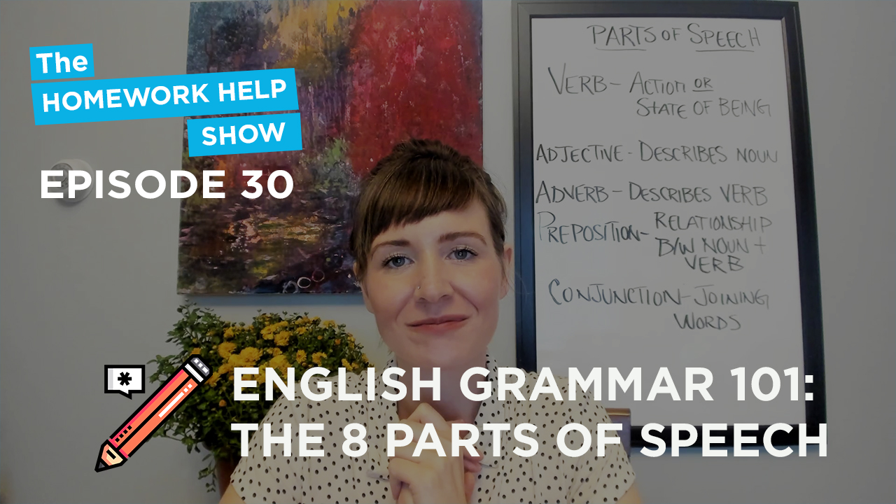 English Grammar 101: The 8 Primary Parts of Speech | Homework Help USA